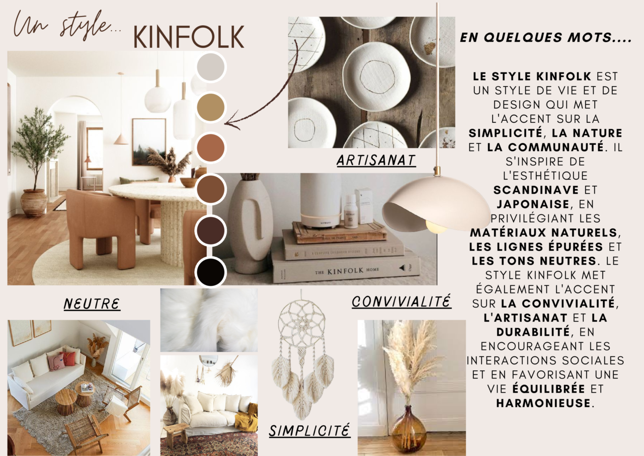 MOODBOARDS - Archi Face'7